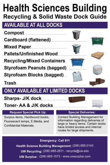 Health Sciences Facilities - Loading Docks - HSS